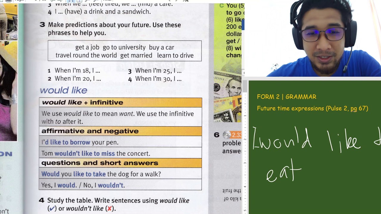 Form 2 | Future Time Expressions (Pulse 2, pg 67)