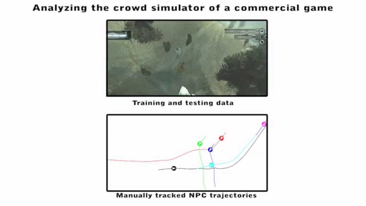 A Data-Driven Framework for Visual Crowd Analysis