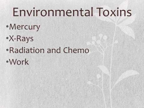 Birth defects: teratogenic risks