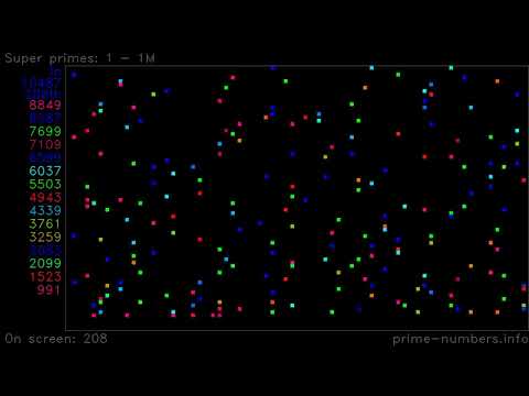 Super Primes - Prime Numbers
