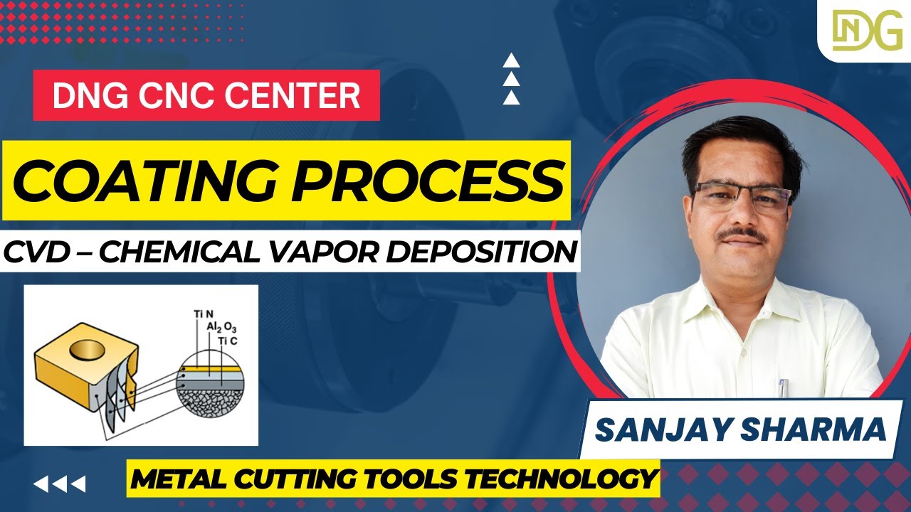CVD Coating process on Carbide II DNG CNC CENTER