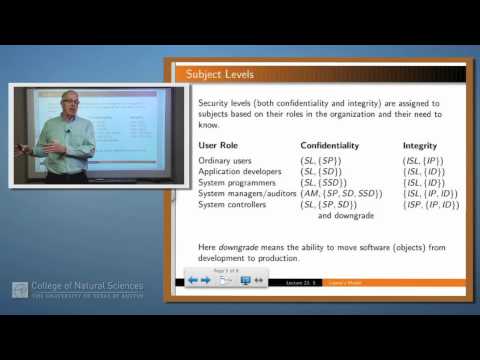 Foundations of Computer Security 23
