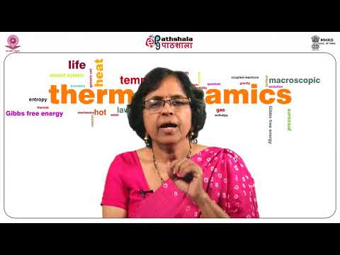 Third law of Thermodynamics, Entropy , thermodynamic probability Hydrophobicity and its significance