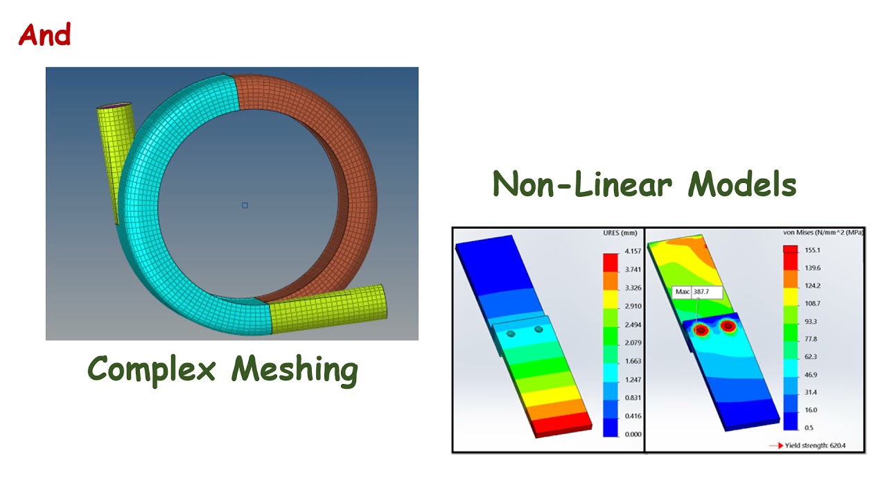 Improve meshing & model optimization skills with Altair Hypermesh & HyperView. Become Pro!!