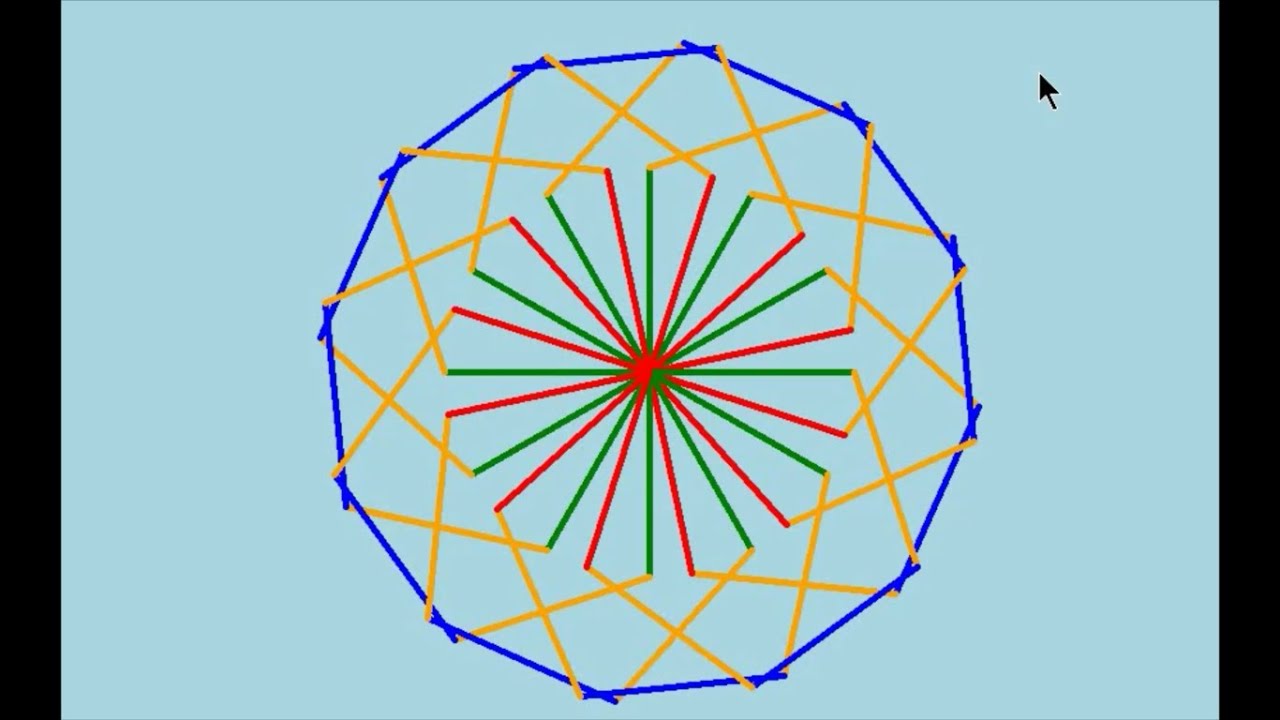 Python Turtle Revolving Pentagon