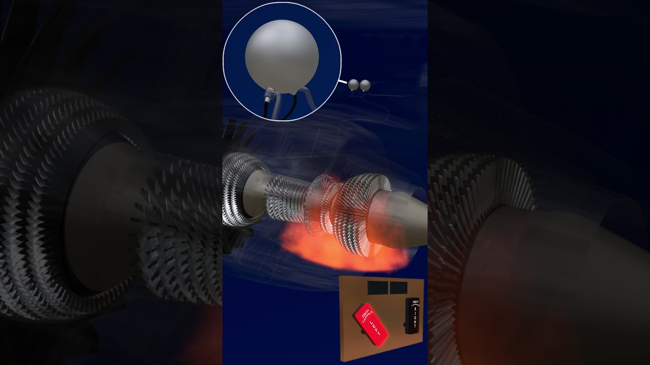 Engine Fire Protection | 3D Animation