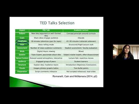 Event Report: Selecting, grading, and teaching TED Talks-based ...