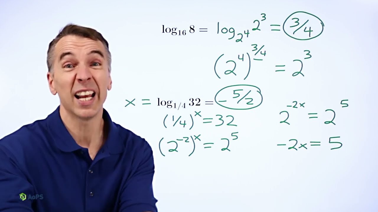 Art of Problem Solving: Calculating Logarithms