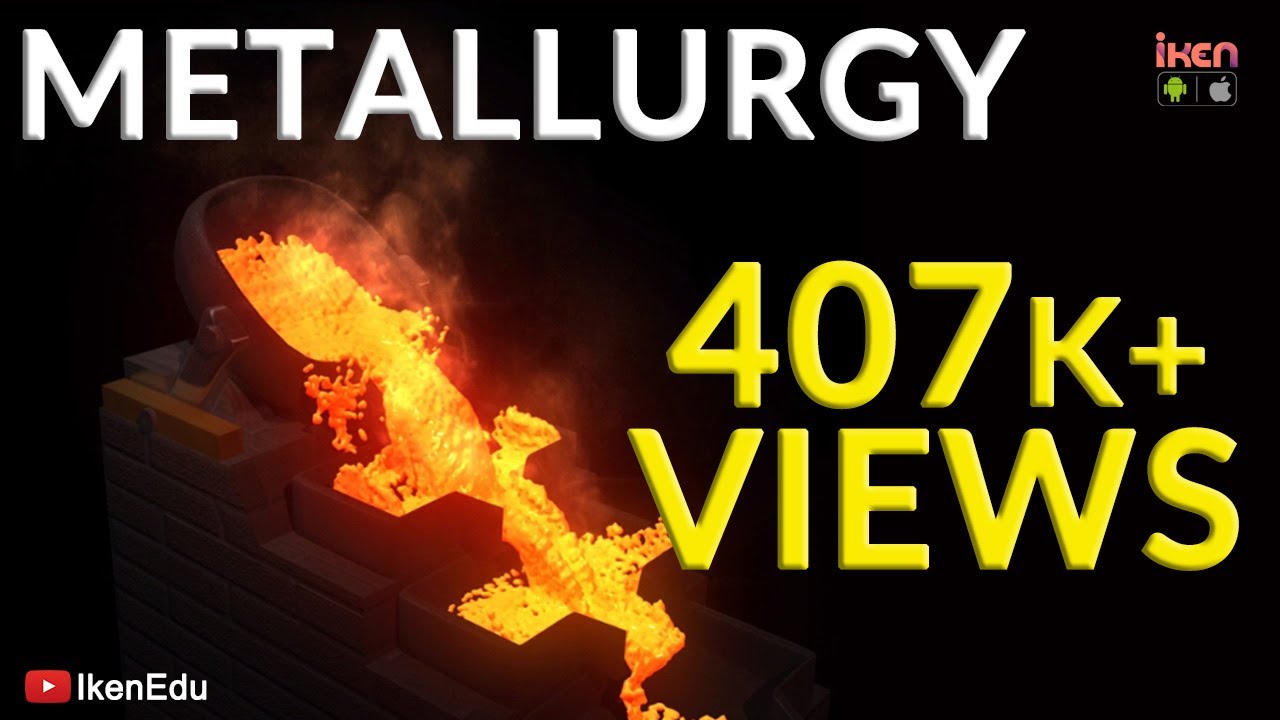 All You Need To Know About Metallurgy | iKen | iKen Edu | iKen App