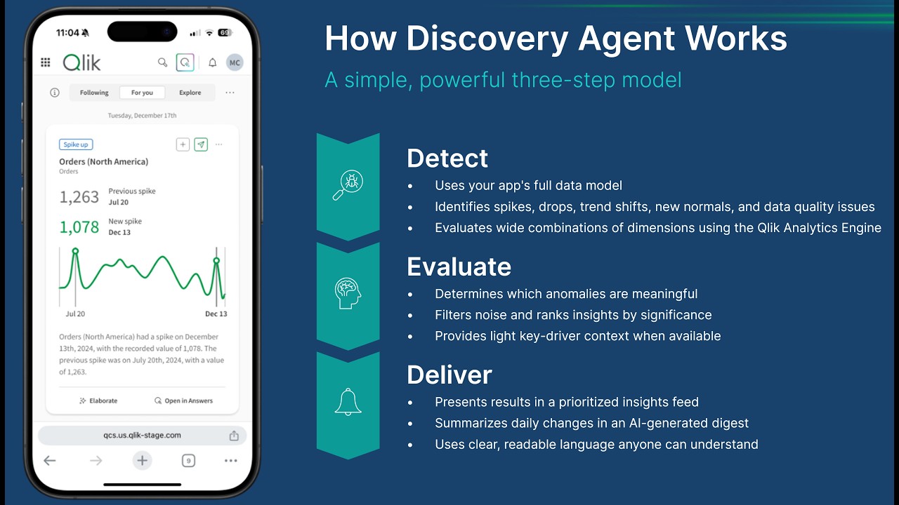 Discovery Agent is Here! - Quick Explainer