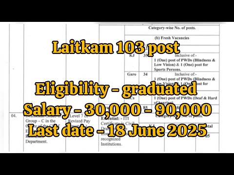 MPSC Recruitment 2025 | 103 Posts | eligibility graduated | Meghalaya Govt Jobs