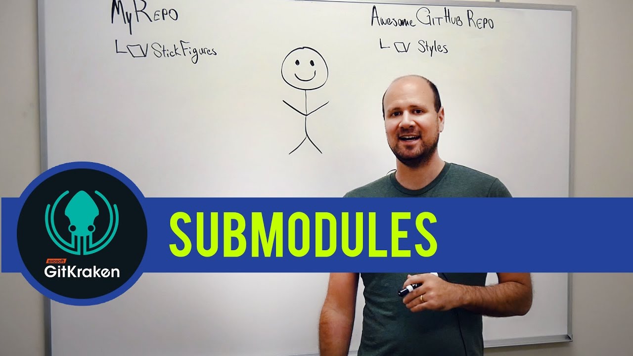 Git Tutorial: All About Submodules