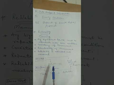 Meaning of Reliability 👍