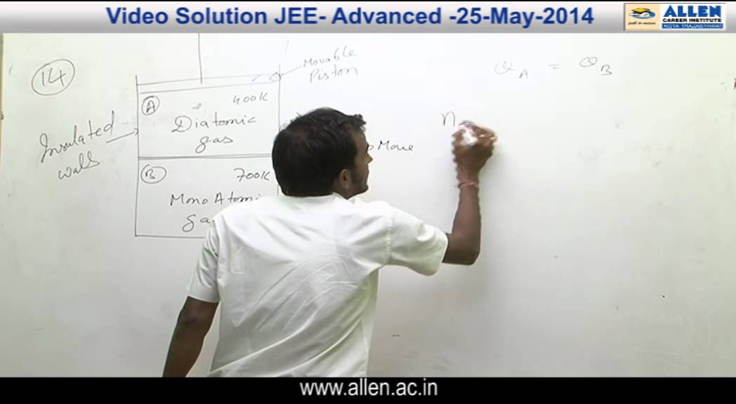 JEE ADVANCED 2014 Video Solutions by ALLEN (Paper 2 - Physics Q 11,12,13,14,15)