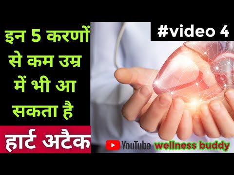 Heart attack | risk factors of heart atteck in young | in hindi