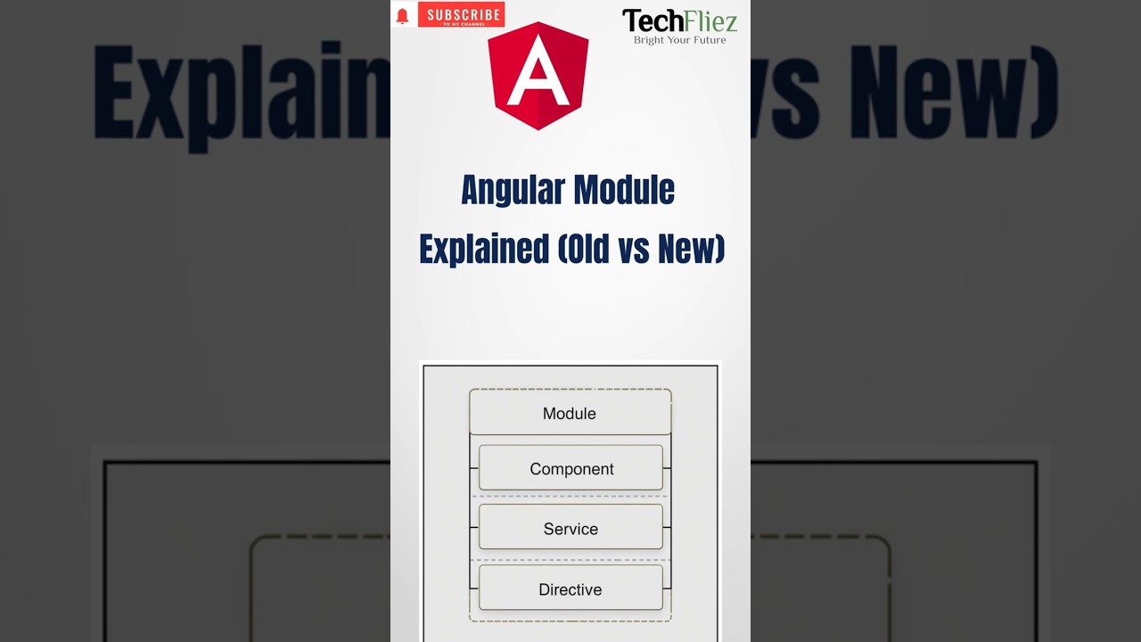 Angular Module Explained in 60 Seconds | Angular Tutorial for Beginners