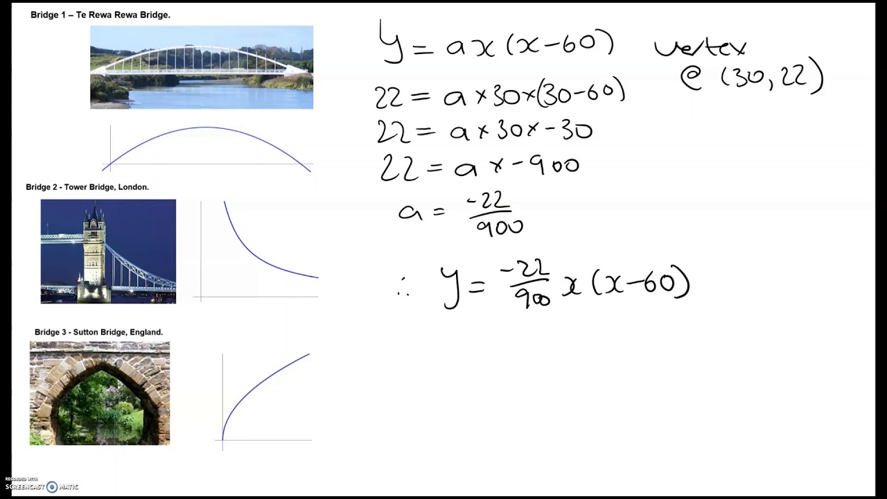 Modelling Bridges with Graphs
