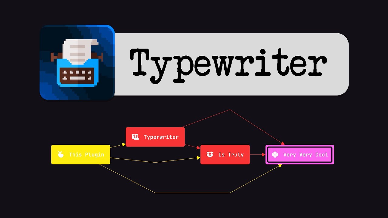 Create Interactive Events in Minecraft with Typewriter