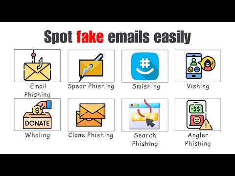 Every Phishing Scam Explained in 6 Minutes