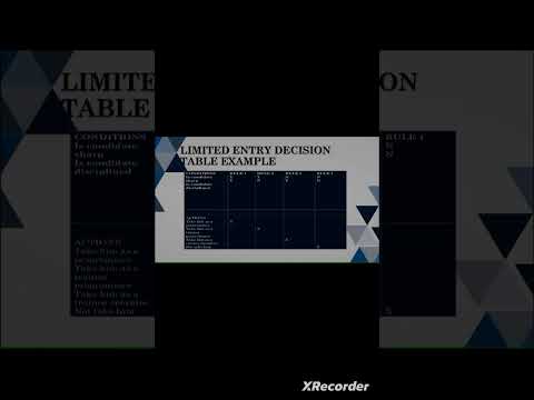 DECISION TABLE : MEANING, FEATURES, GUIDELINES, TYPES AND EXAMPLES