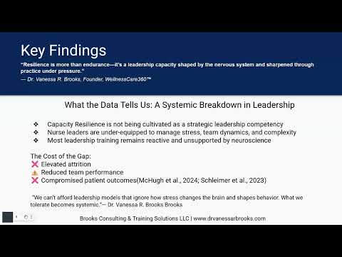 Executive Briefing Replay: Addressing Nurse Leader Burnout, Retention, and System-Level Risk