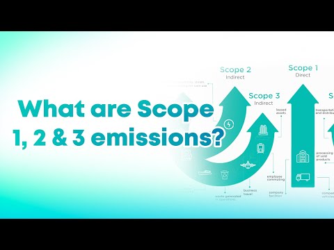 What are scope 1, 2 and 3 emissions? | ClearVUE