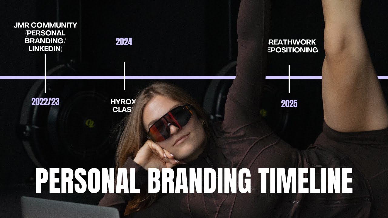 The Personal Branding Timeline - LinkedIn Framework explained.
