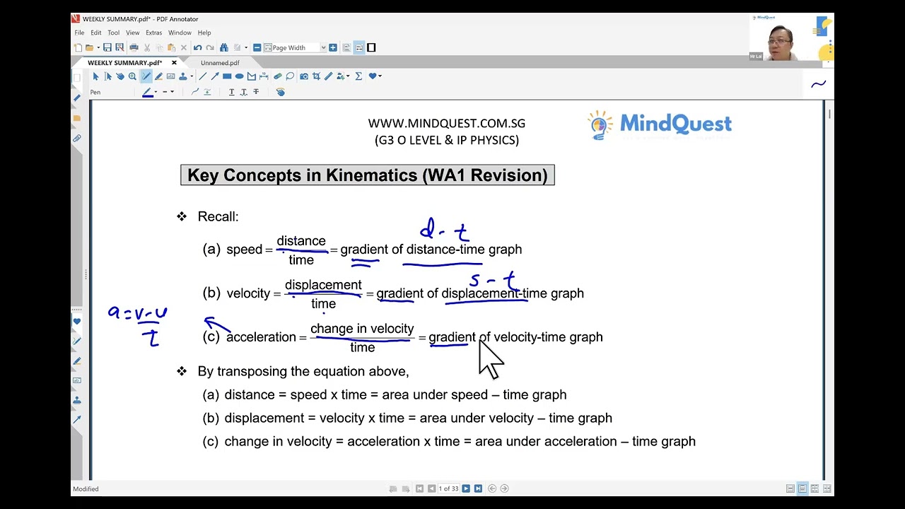 O-level Physics - Key Concepts in Kinematics