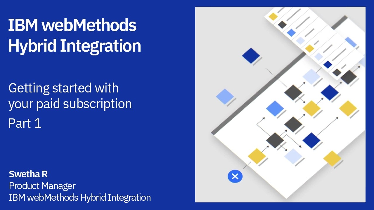 Getting started with IBM webMethods Hybrid Integration Paid Subscription. Part 1