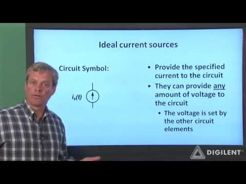Ideal Sources