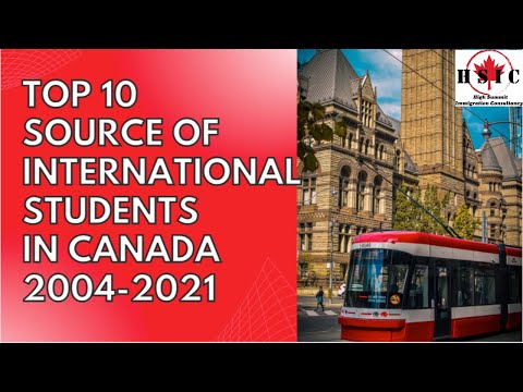TOP 10 Countries International Students in Canada are from!