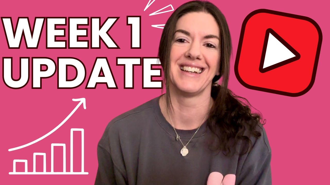 Is YouTube really monetizing small channels in 30 days? My WEEK 1 Update