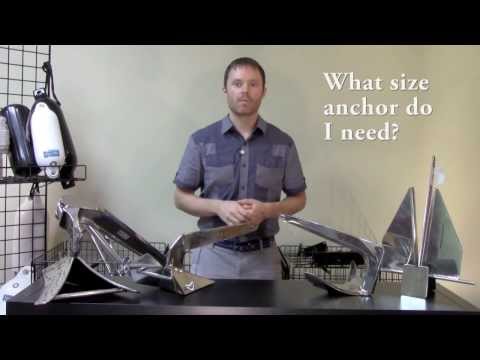 Choosing an Anchor for Your Boat