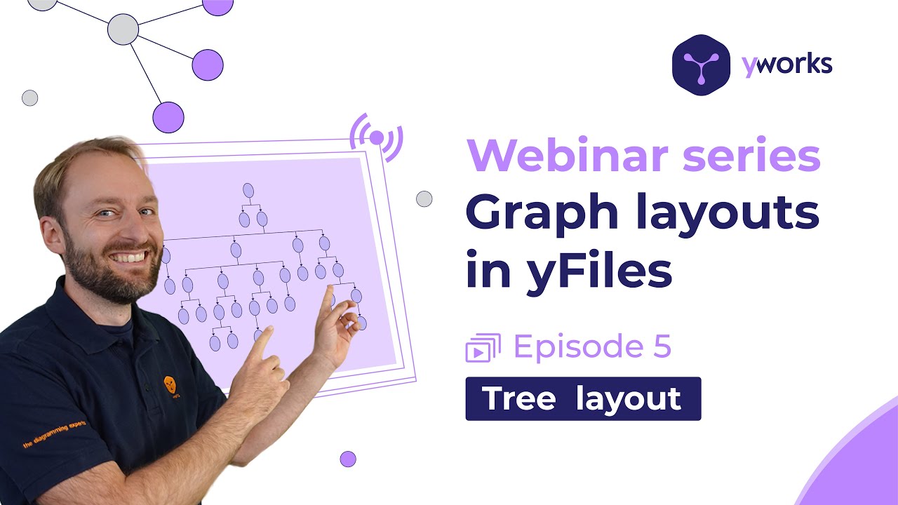 Tree Layout with yFiles