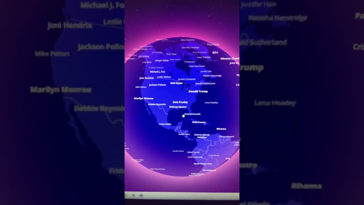 Top Powerful Websites You Should Know!