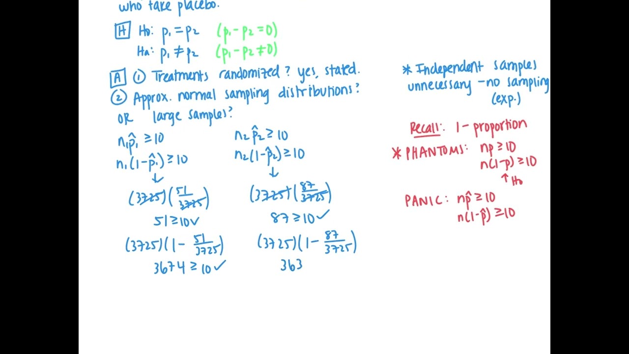 AP Statistics 11.3 Notes: Two-Sample Inference for Proportion