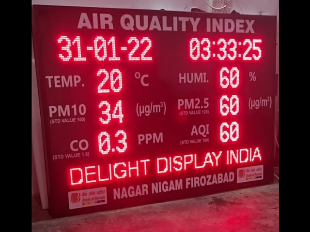 Air Quality Monitoring - Air Quality Display Board Manufacturer from ...