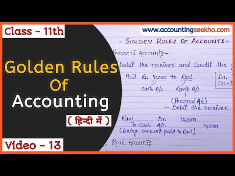 Golden Rules Of Accounts In Hindi | Types Of Accounts | Personal, Real And Nominal Account |