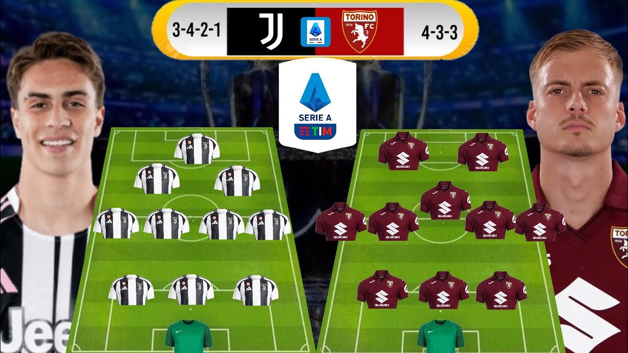 JUVENTUS VS TORINO HEAD TO HEAD PREDICTED LINEUPS ¦ ITALY SERIE A 202526 MATCHDAY 11