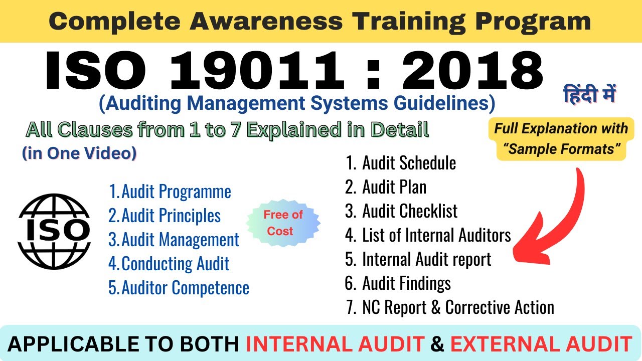 Understanding ISO 19011:2018 - A Comprehensive Guide to Auditing Management Systems | Galaxy.ai
