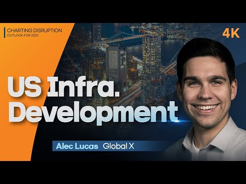 [Charting Disruption 2023]  Forecast of next-gen. US infra. investment (f. Alec Lucas Global X)