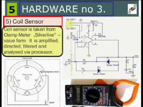 ECDCS[01-1/1] Energy monitor
