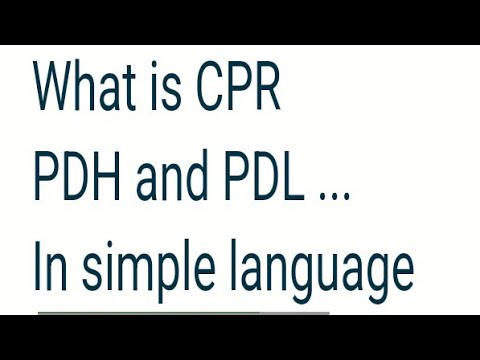 What is CPR in trading || PDH &PDL|| support & resistance in a very simple language #cprstrategy