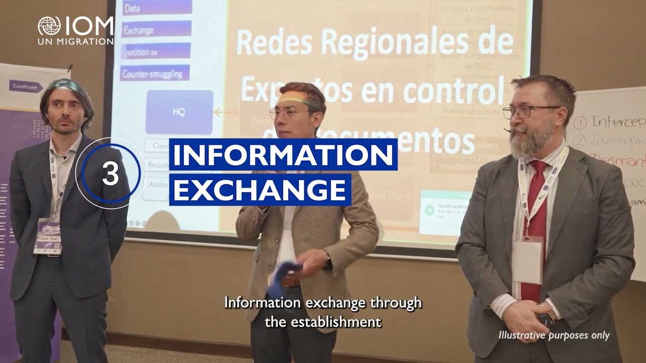 DESC: Smarter Borders, Safer Migration