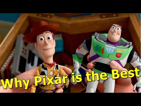 What is Pixar? Explained in Hindi
