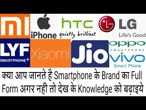 What Is The Full Form Of Mobile Brands | Full Form Of Xiaomi, Apple, HTC, LG Etc. | Brands Full Name