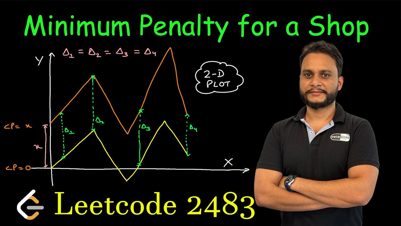 Minimum Penalty for a Shop | Prefix Sum | Single Parse | Leetcode 2483