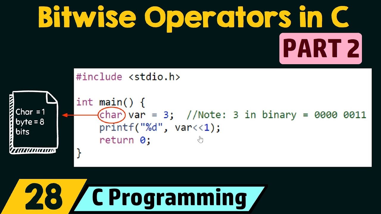 Bitwise Operators in C (Part 2)