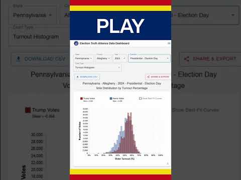 The ETA DATA DASHBOARD is LIVE!
