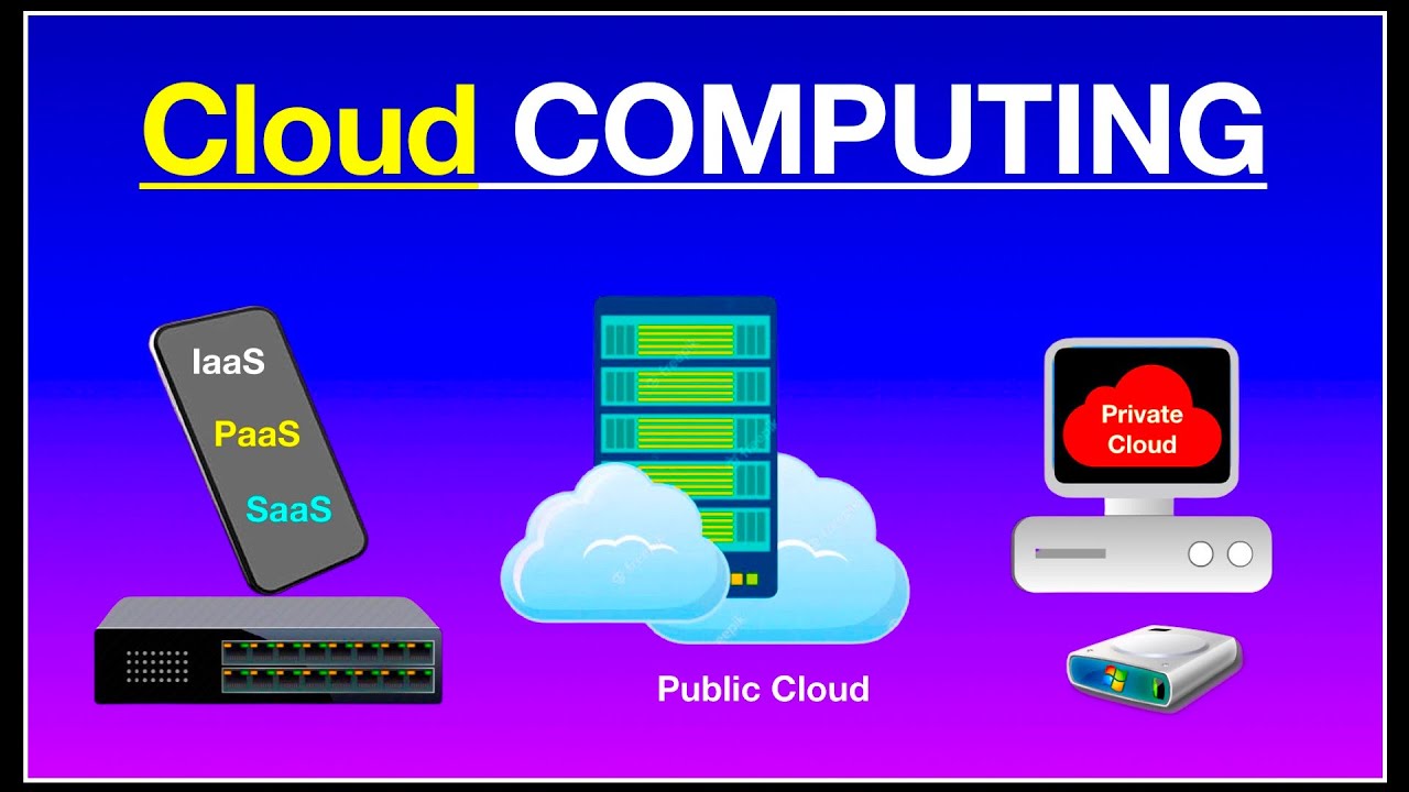 Cloud Computing Basics: How It Works and Why It’s Changing the World